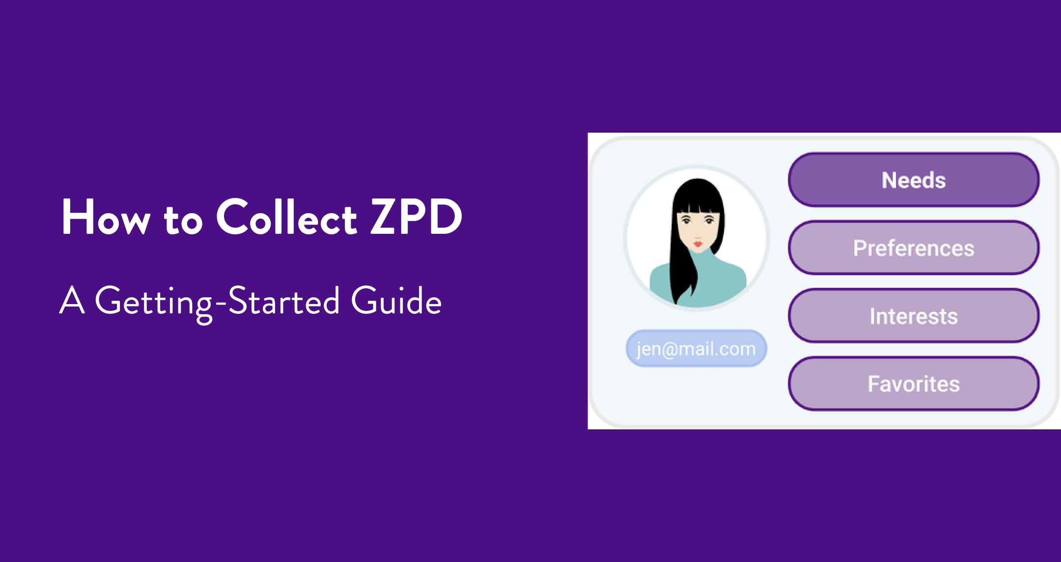 How to Collect Zero-Party Data | Wyng