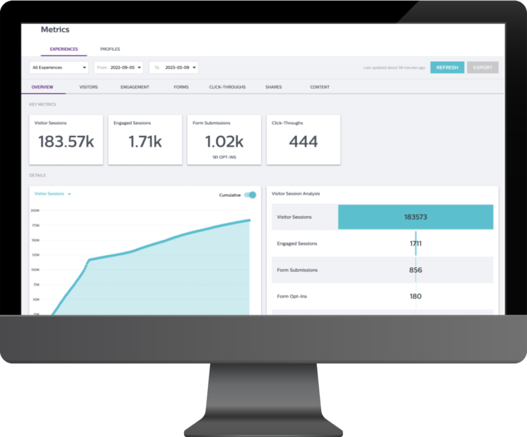 Wyng Free Trial – Wyng