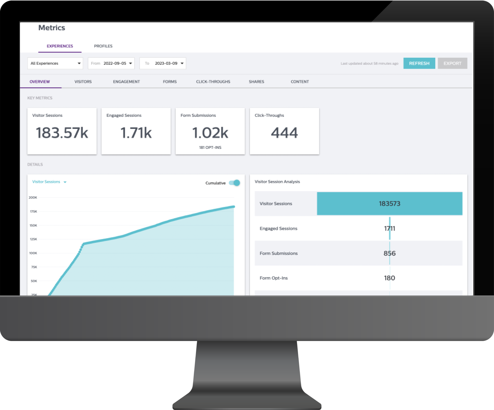 Wyng Free Trial – Wyng