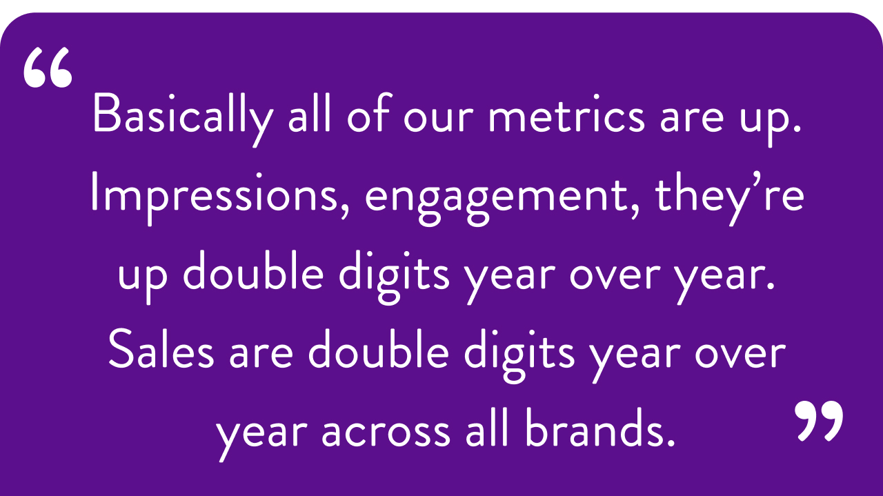 CPG Marketer Novamex Gains Millions of Opt-Ins with Wyng Experiences – Wyng